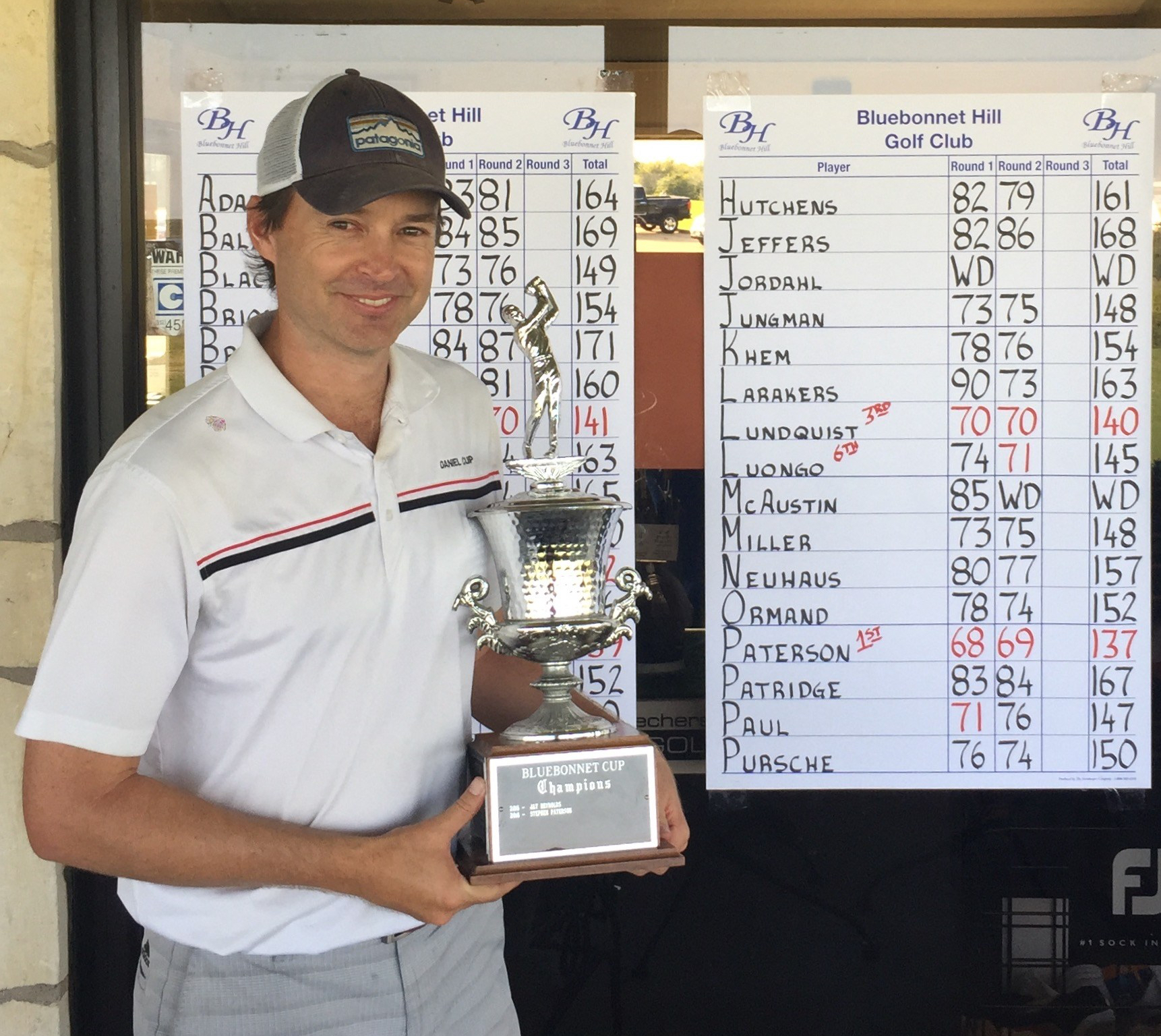 Congratualtions to Steve Paterson on defending his title at the ...