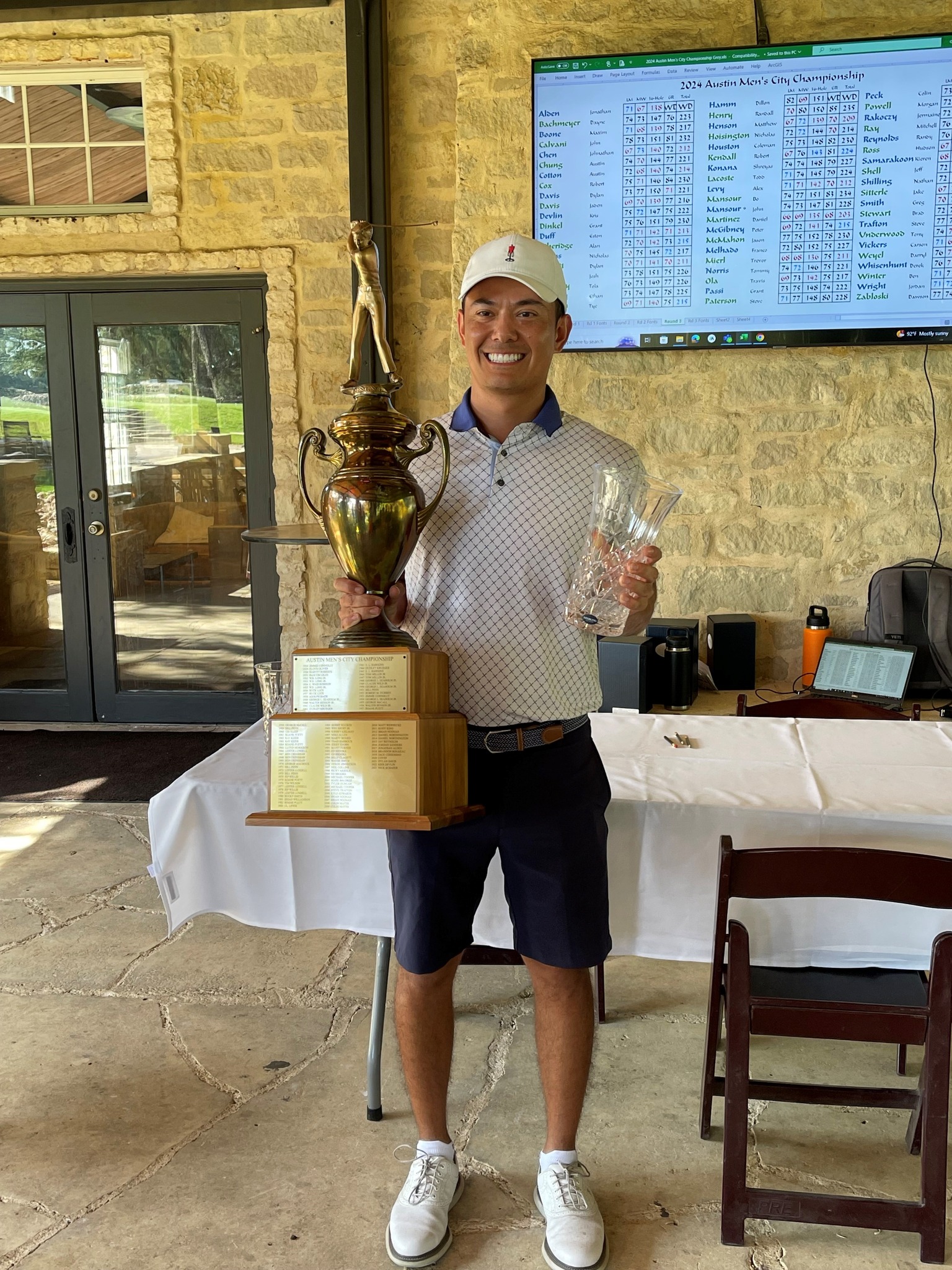 Congratulations to Daniel Martinez on winning the Austin Men’s City ...